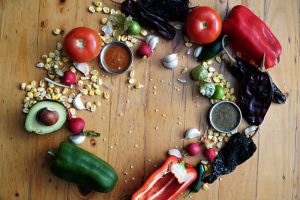 Exploring the History Behind Authentic Mexican Food: From Ancient Roots ...